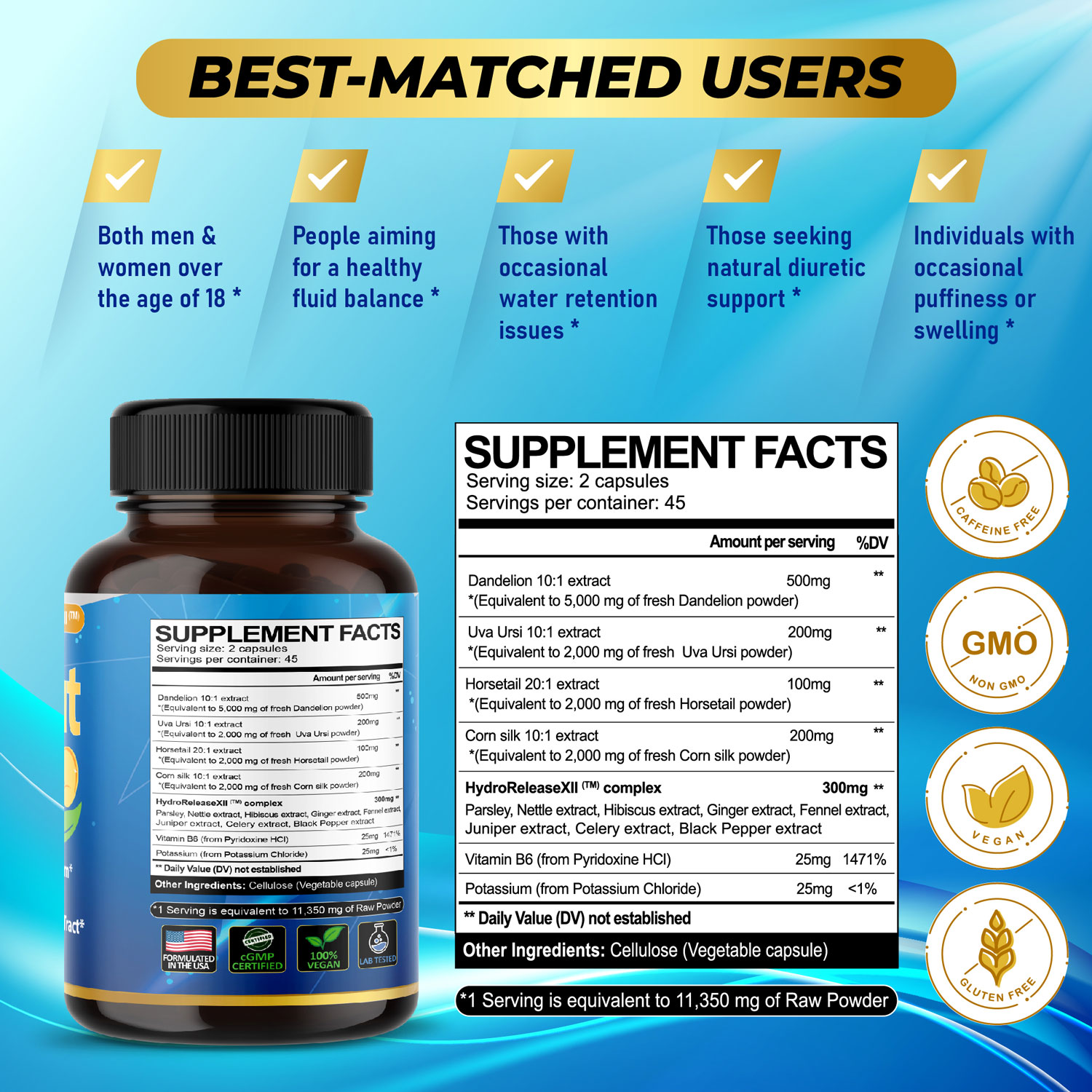 Natural Water Out Supplement 11,350mg with Dandelion, Uva Ursi ...